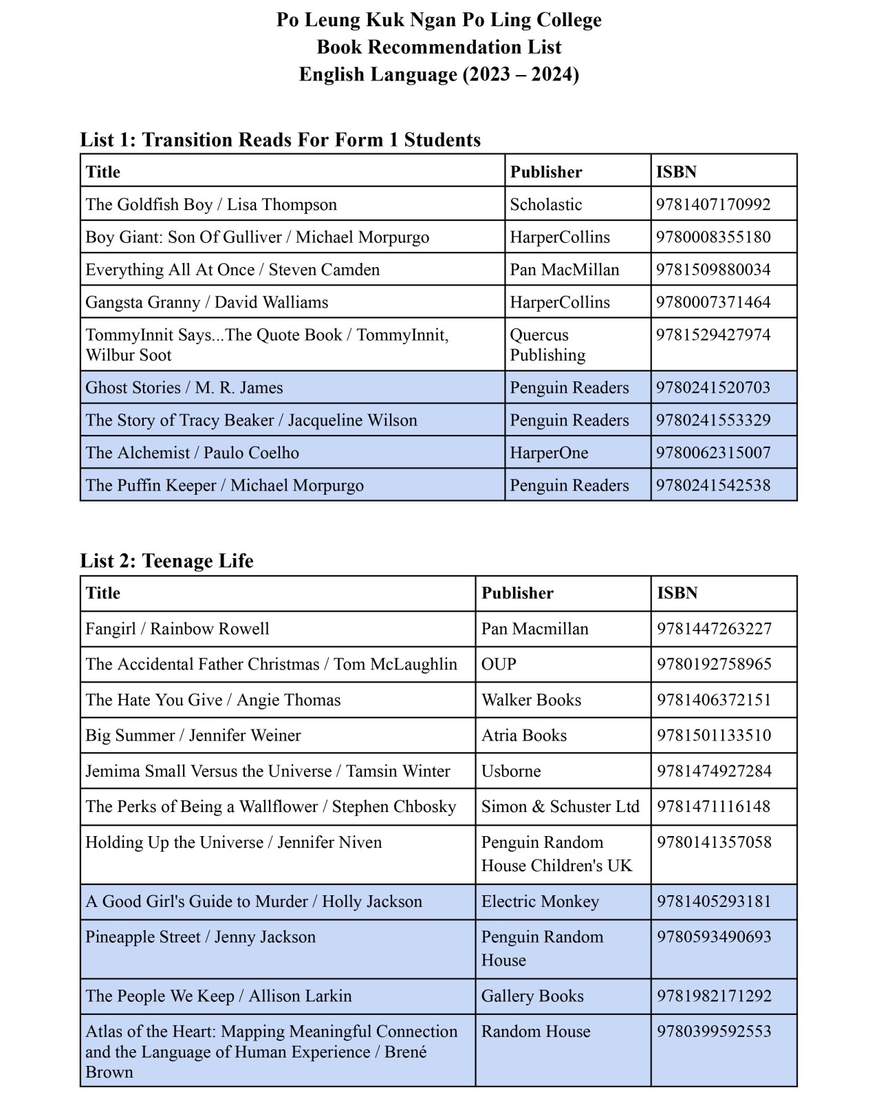 Po Leung Kuk Ngan Po Ling College - View News